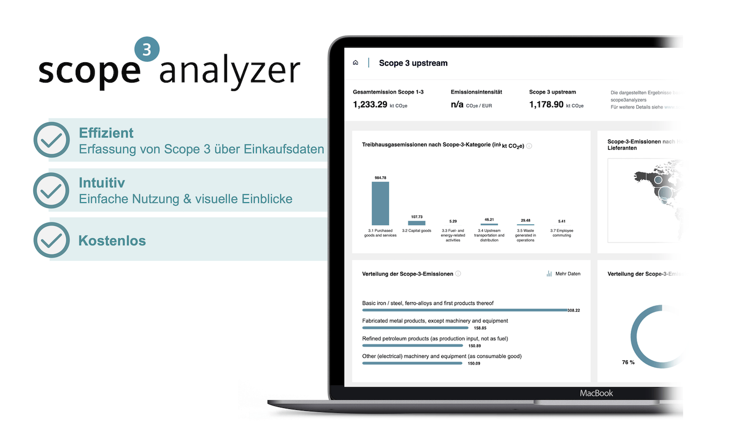 Systain – Nachhaltigkeitsberatung oder nicht? - Der scope3analyzer: Ein ...